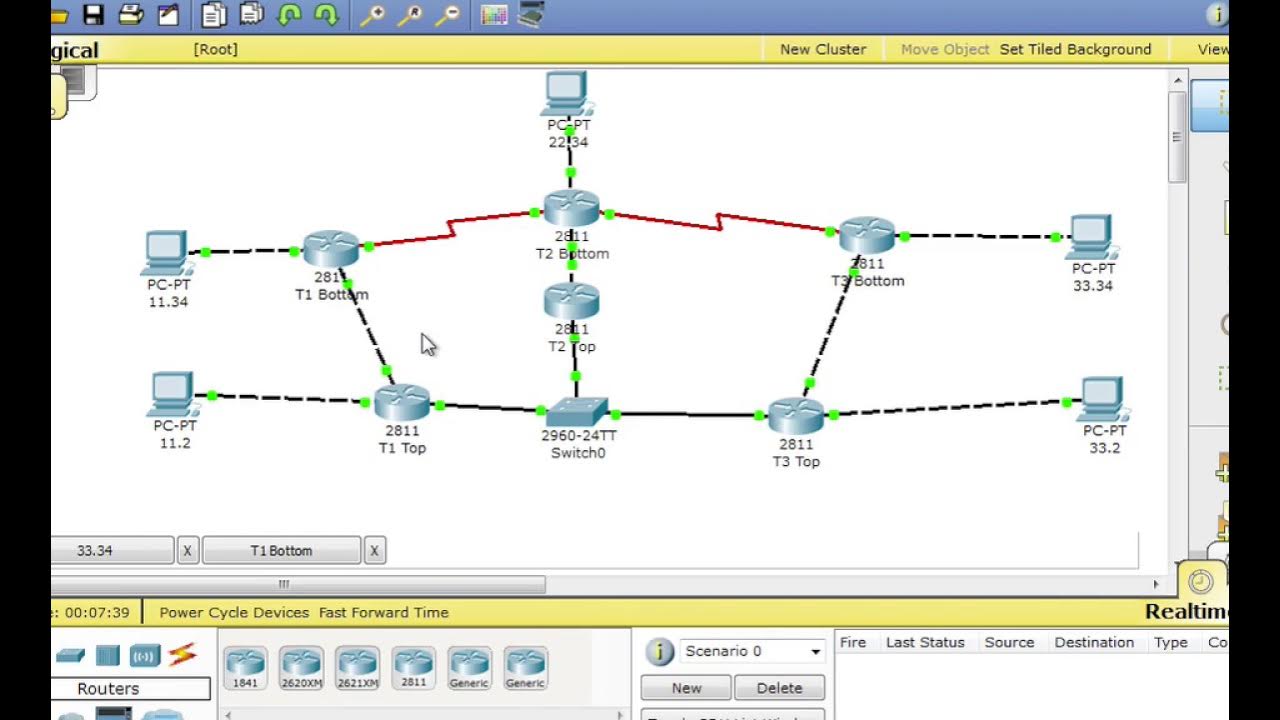 CCNA: Routing Protocols (RIPv2, OSPF, EIGRP) Lab overview - YouTube