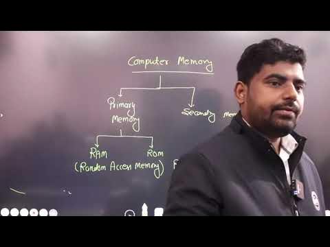 computer memory - YouTube