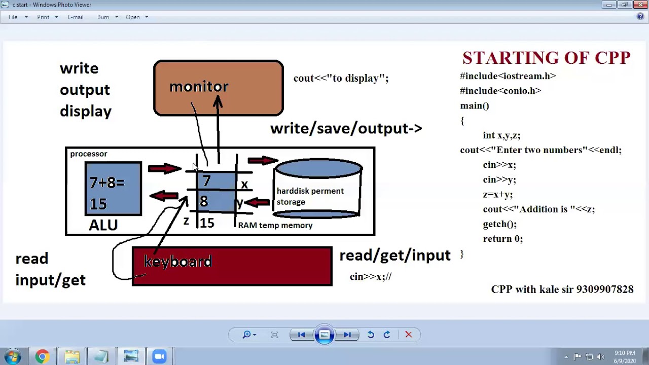 cpp start by kale sir - YouTube