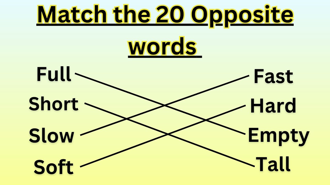 Match the 20 Opposite Words | Matching The Name of Opposite Words - YouTube