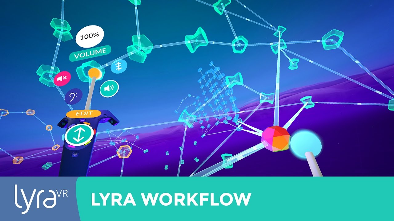 LyraVR - Tutorials: Basic - 02 The Lyra workflow - YouTube