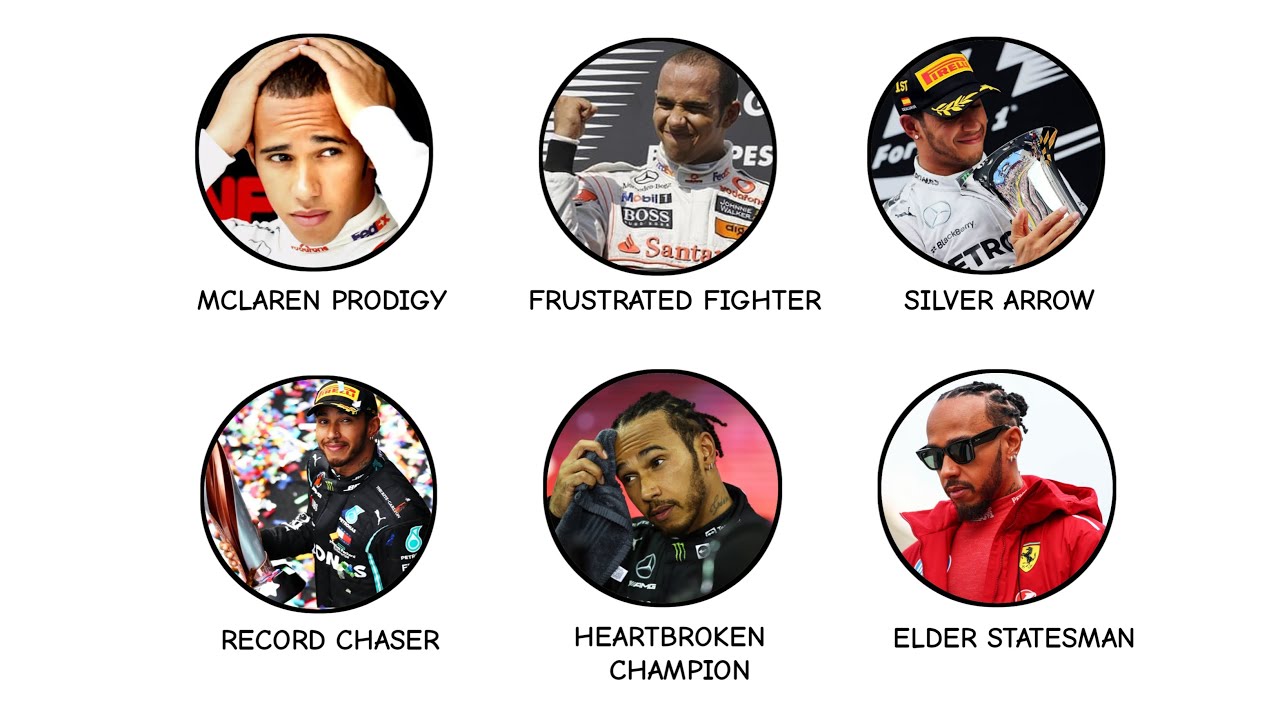 Every Version of Lewis Hamilton Explained - YouTube