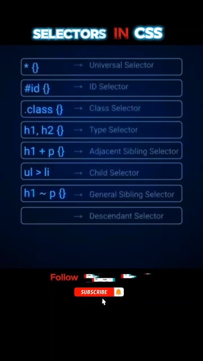 Selectors#html #css #css3 #javascript #selectors #cssselectors #class #id #universel #tags # ...