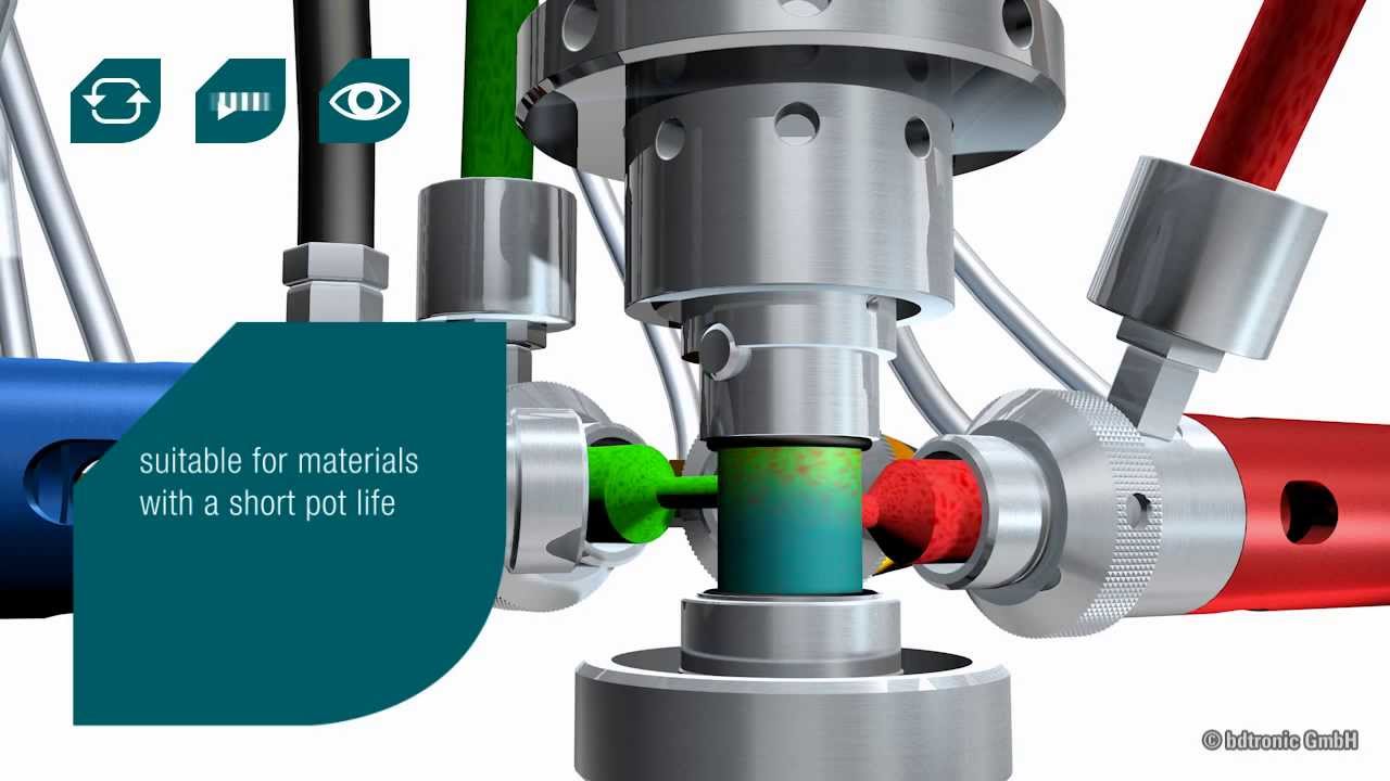 bdtronic Dispensing in the superlative - YouTube