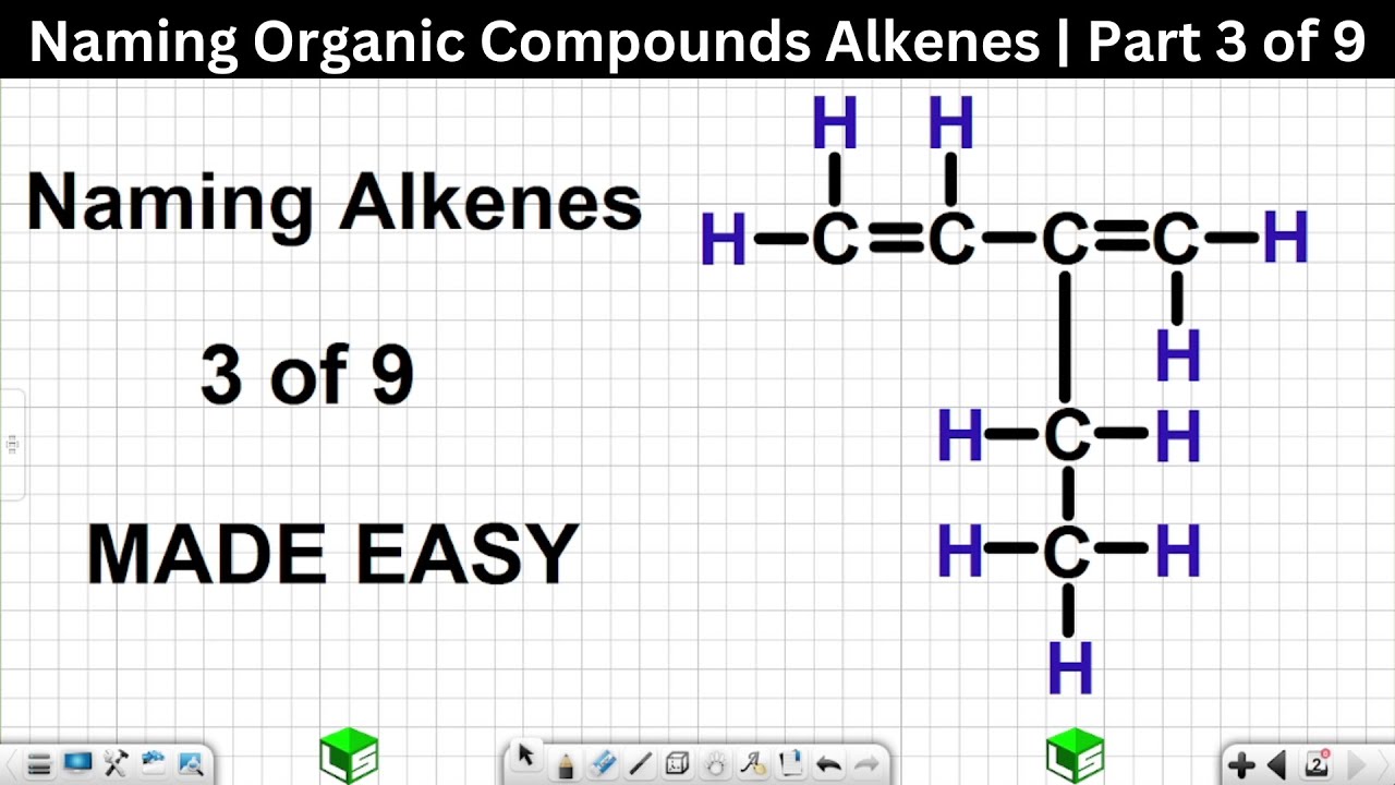 Grade 12 Organic Chemistry Naming Organic Compounds Alkenes | Part 3 of ...