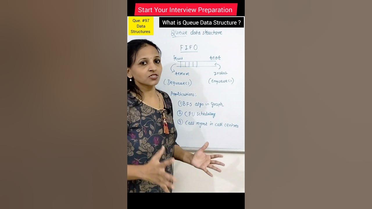 What is Queue Data Structure? -Data Structure Interview Question#shorts #youtubeshorts #viral ...