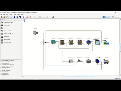 GPS-X에서 생물학적 인 제거 공정 모델링하기(Modelling Biological Phosphorus Removal ...