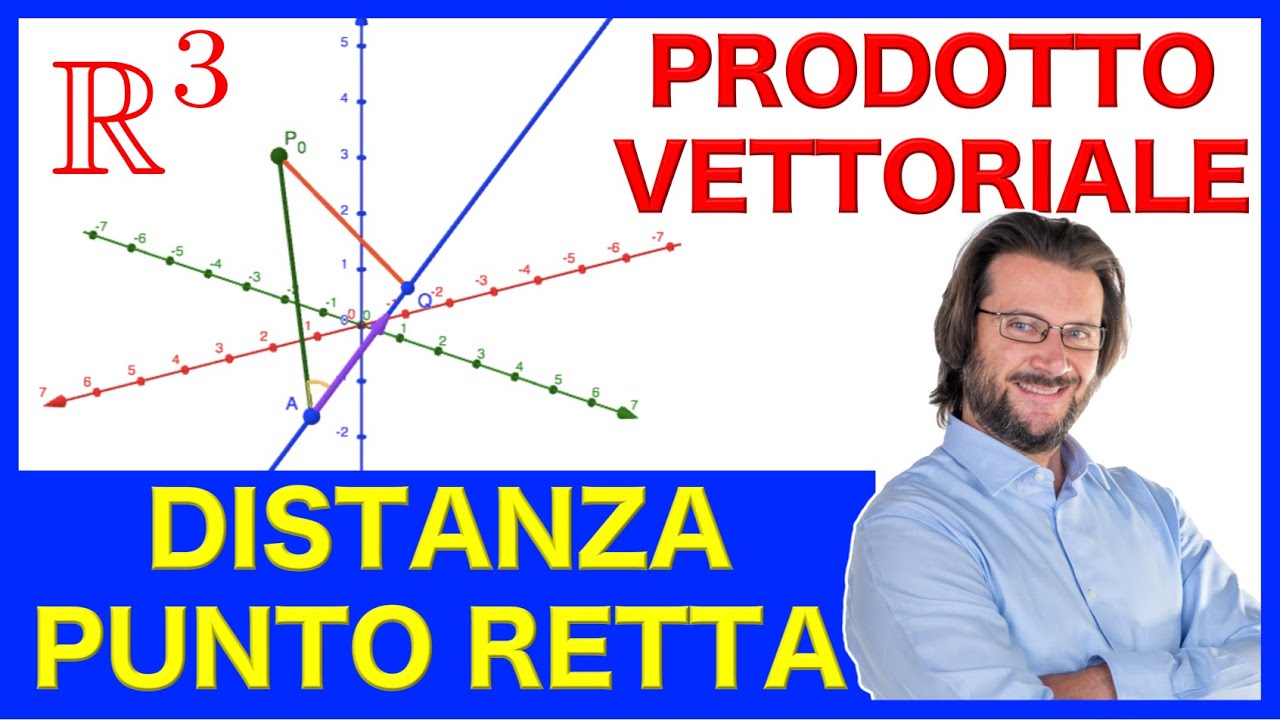 Distanza punto retta in R3 e prodotto vettoriale - YouTube