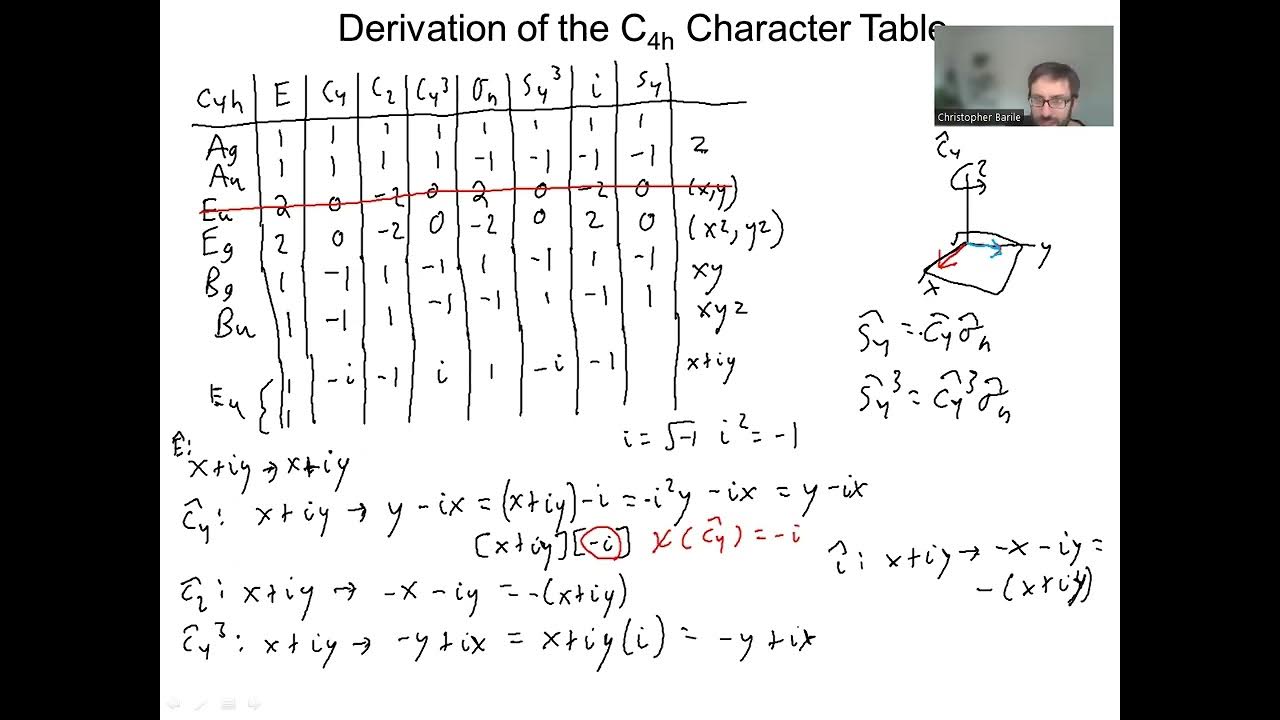 Deriving C4h Character Table Part 2 of 2 - YouTube