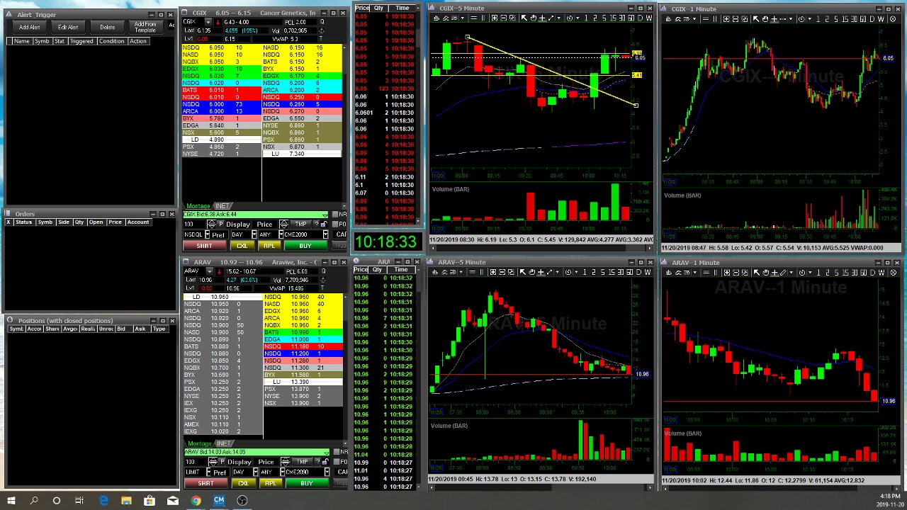 CGIX Nov 20th - YouTube