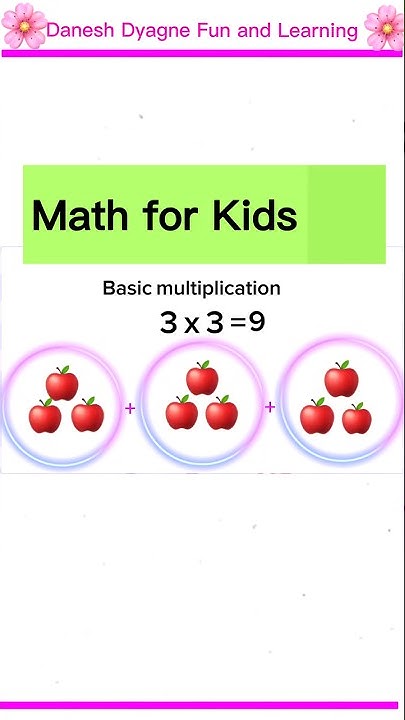 Basic Multiplication Part 2| Multiplication For Beginners| # ...