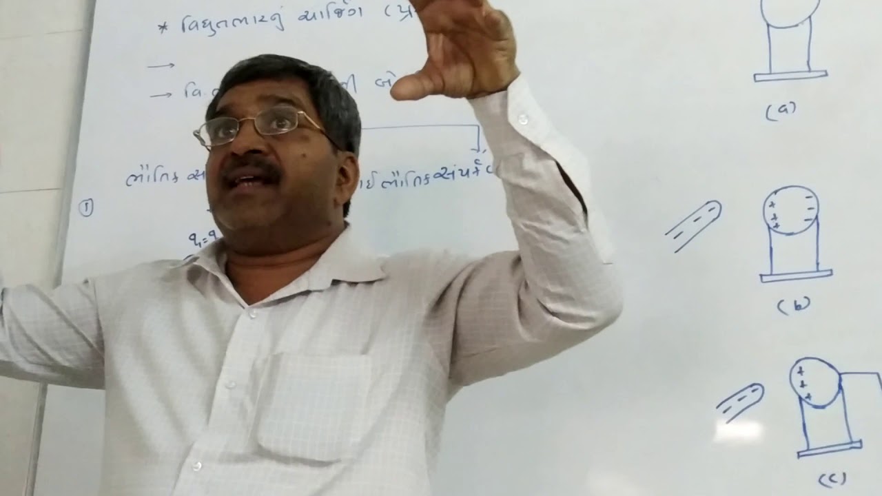 Phy Lec 4 Youtube