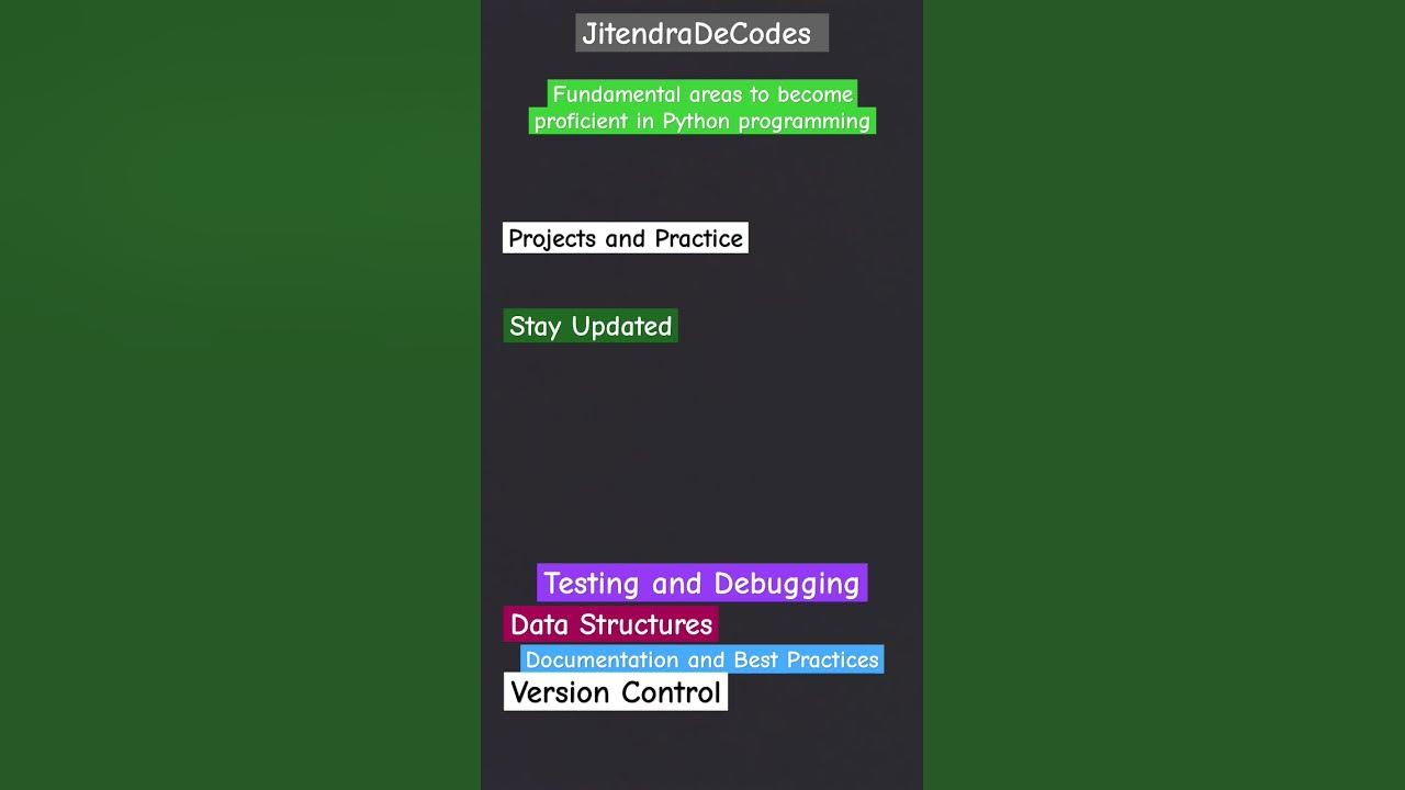 Fundamental Areas To Become Proficient In Python Programming Shorts Jitendra Youtube