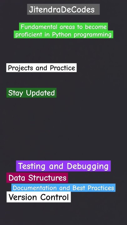 Fundamental Areas To Become Proficient In Python Programming #Shorts #Jitendra - YouTube