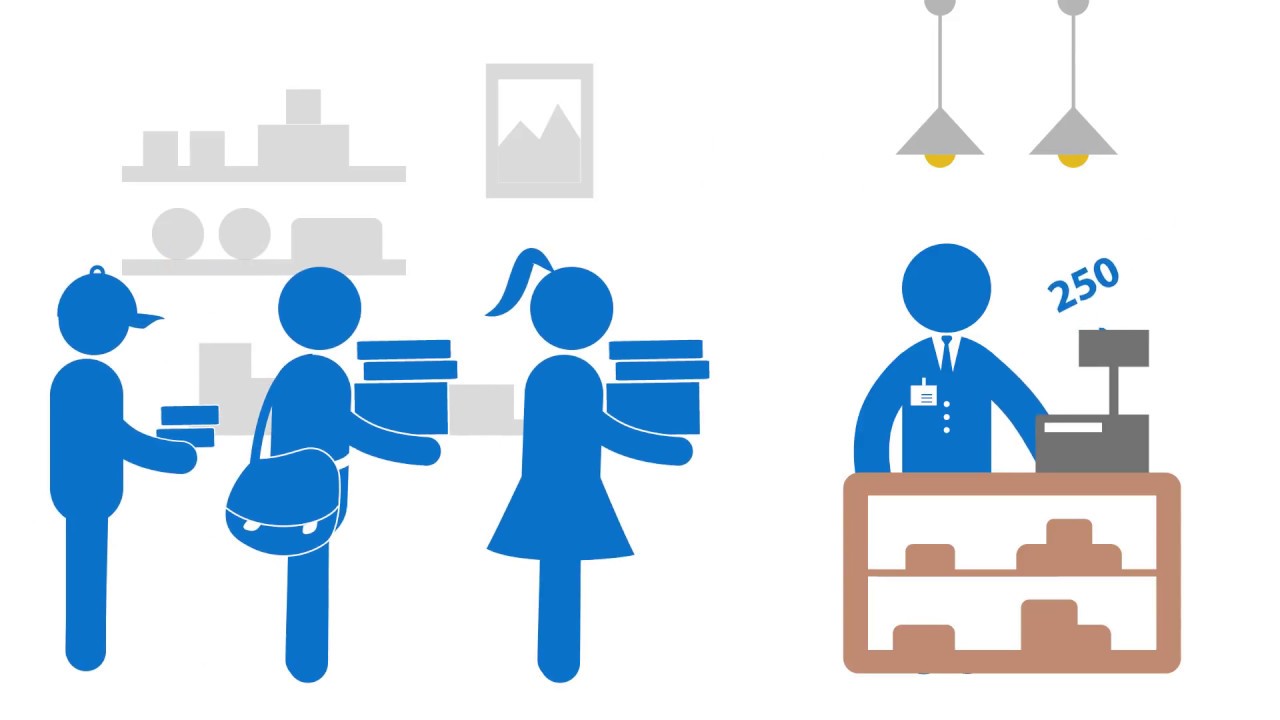 SIMSales Retail - Den Vertrieb managen & strategisch und erfolgreich ...