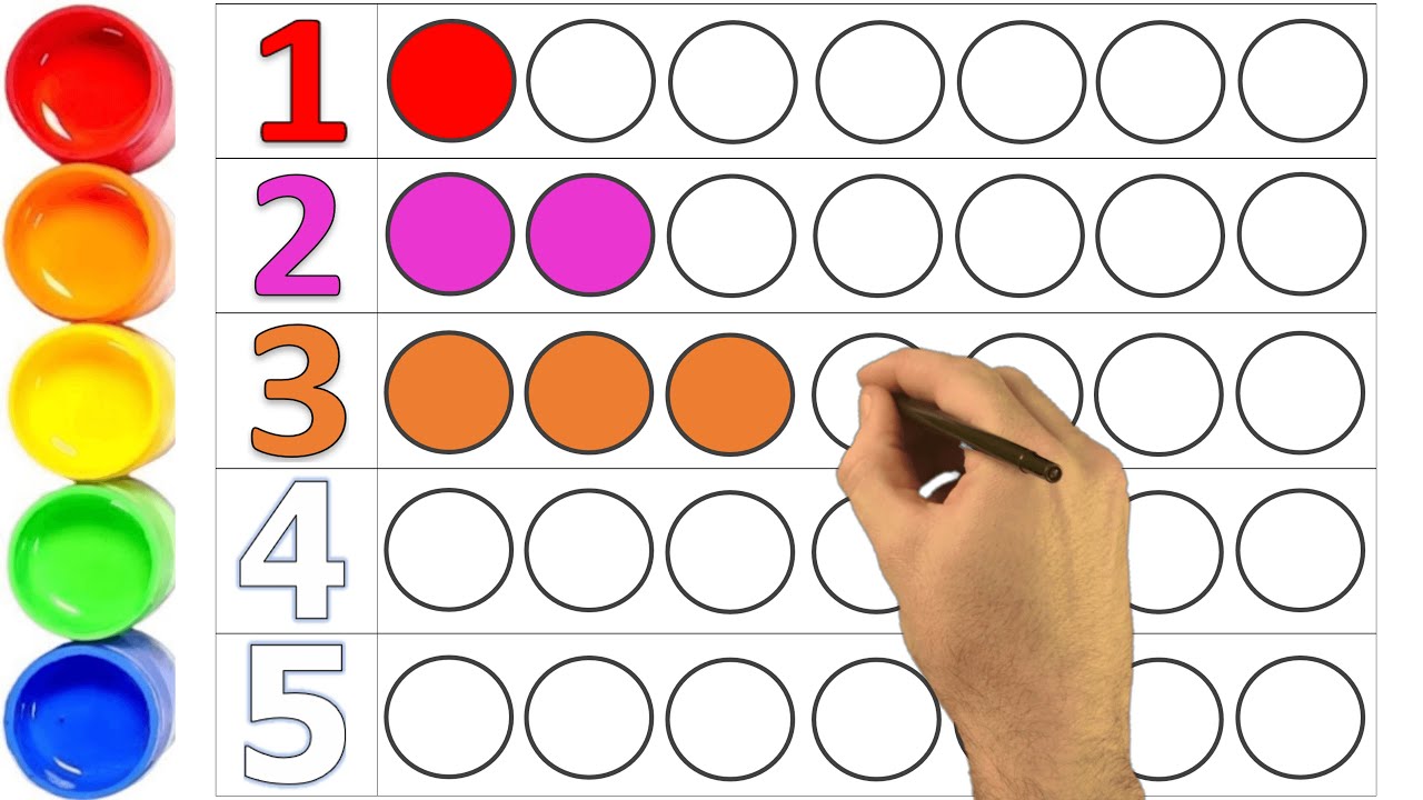 Learn Numbers, Counting and Colors for Toddlers | Best Toddler Learning ...