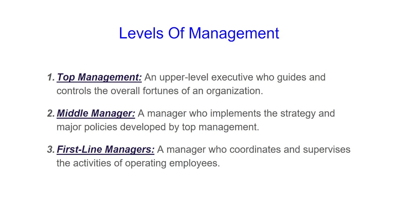 Understanding the Management Process - YouTube