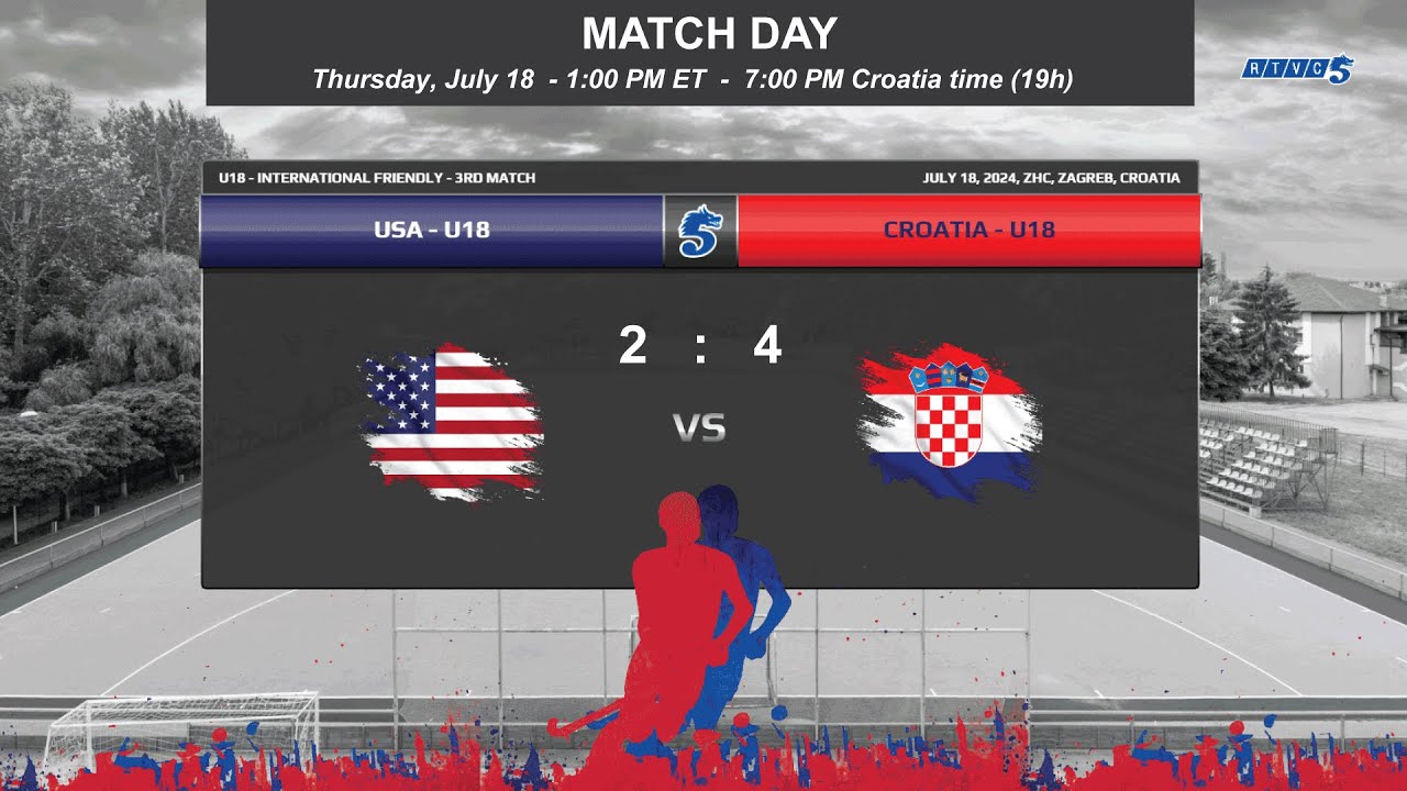 U18 - international friendly - 3rd MATCH * CROATIA U18 - USA U18 - YouTube