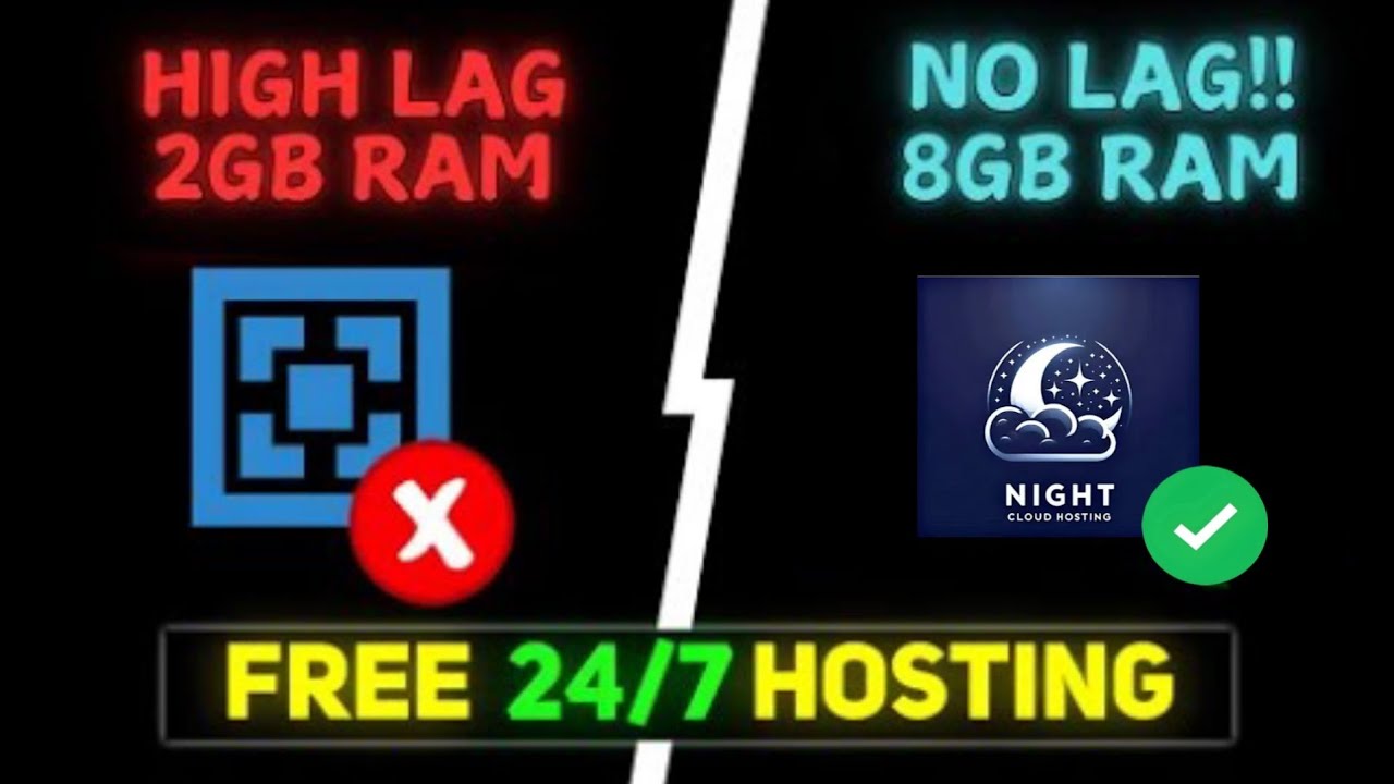 BEST FREE MINECRAFT HOSTING BETTER THAN ATERNOS - YouTube