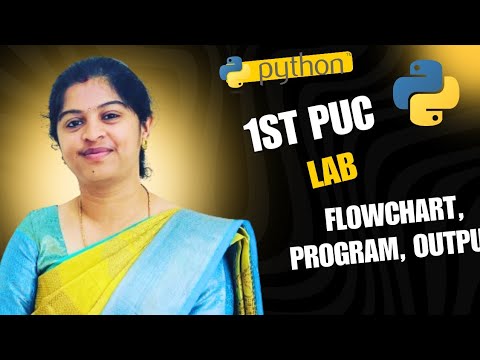 Python Lab Programs | 1st PUC Computer Science write a program to swap 2 umbers using temp ...