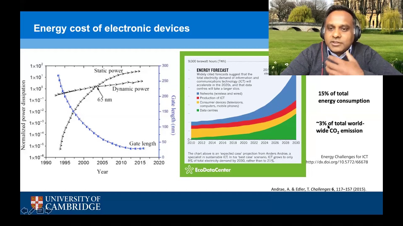 “Van der Waals contacts on 2D Semiconductors” by Professor Manish ...