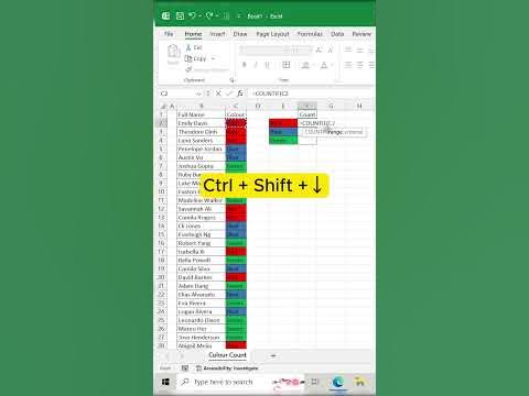 Count color Using COUNTIF Function | #exceltech #excelspreadsheettips ...