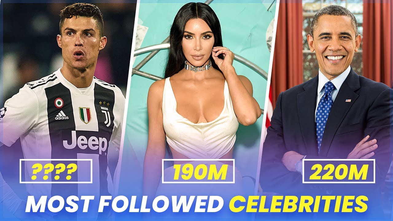 Top 10 | Most Followed Celebrities on Social Media 2020 (Updated ...