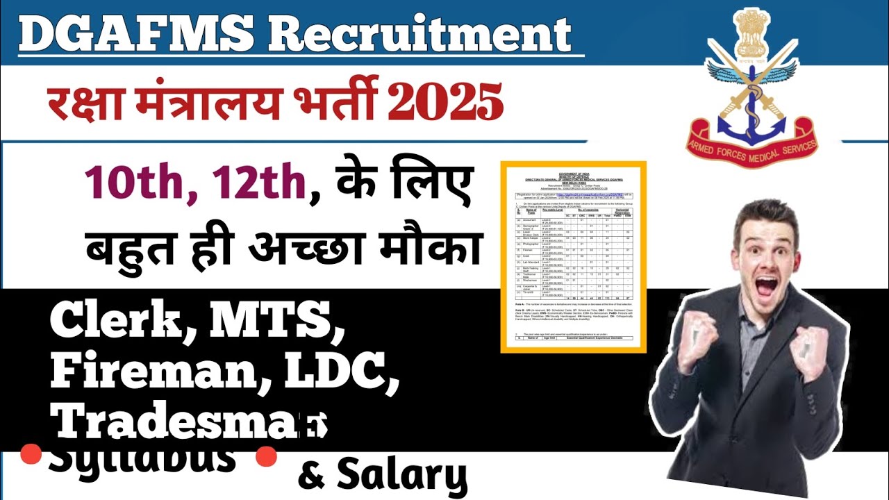 DGAFMS Group C Recruitment 2025 l Eligibility Documents exam syllabus ...