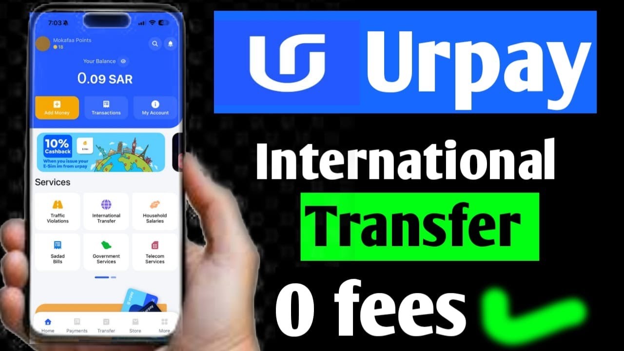Urpay international Transfer | Urpay Transfer Money Transfer | Urpay se ...