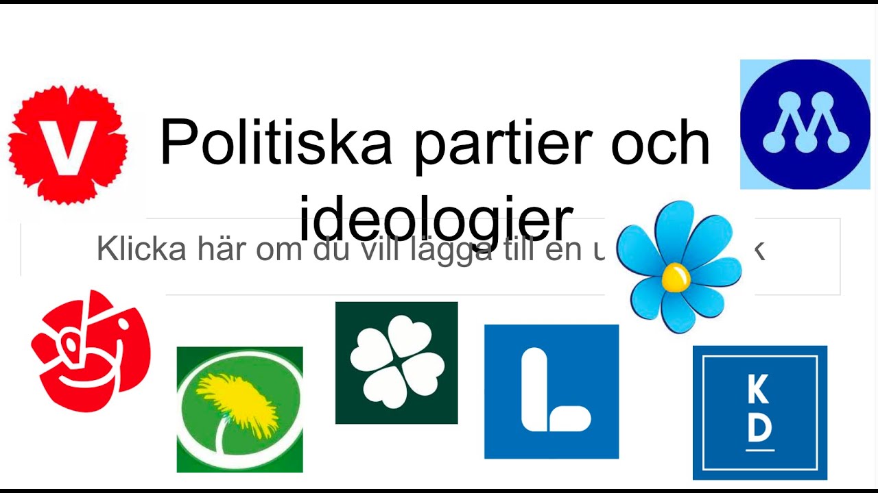 Politiska partier och ideologier - YouTube