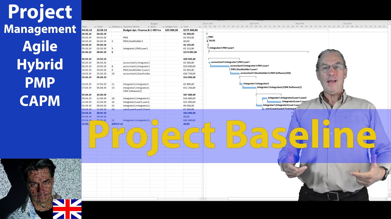 #10 Learn What Is a baseline in a Project Baseline PMP CAPM - YouTube