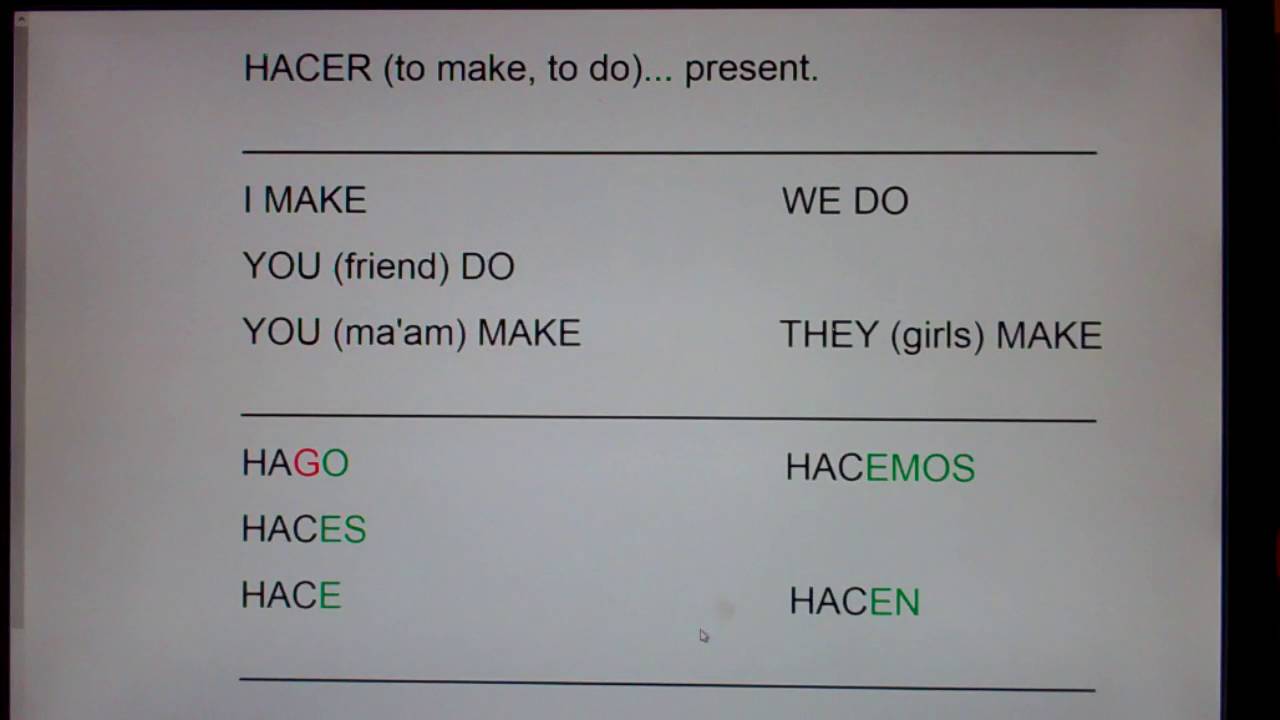 HACER (to Make, to Do) present forms: hago, haces, hace, hacemos, hacen ...