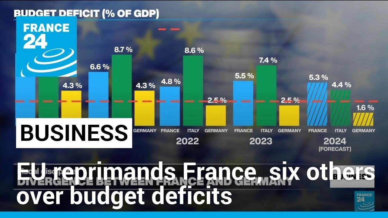 EU reprimands France, six others over budget deficits • FRANCE 24 ...