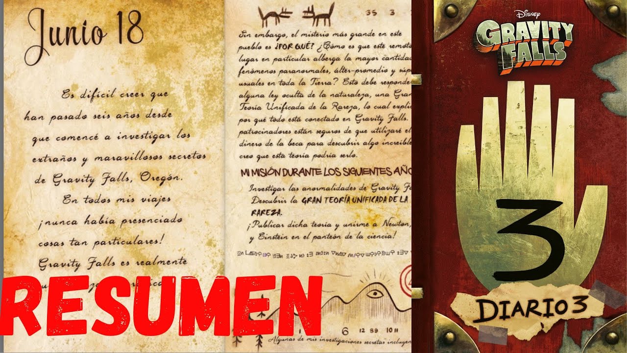 Resumen del Diario 3 Gravity Falls Parte 1 - YouTube