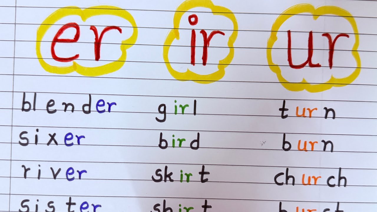 ER IR UR Sound | R-Controlled Vowels | Phonics for Kids - YouTube
