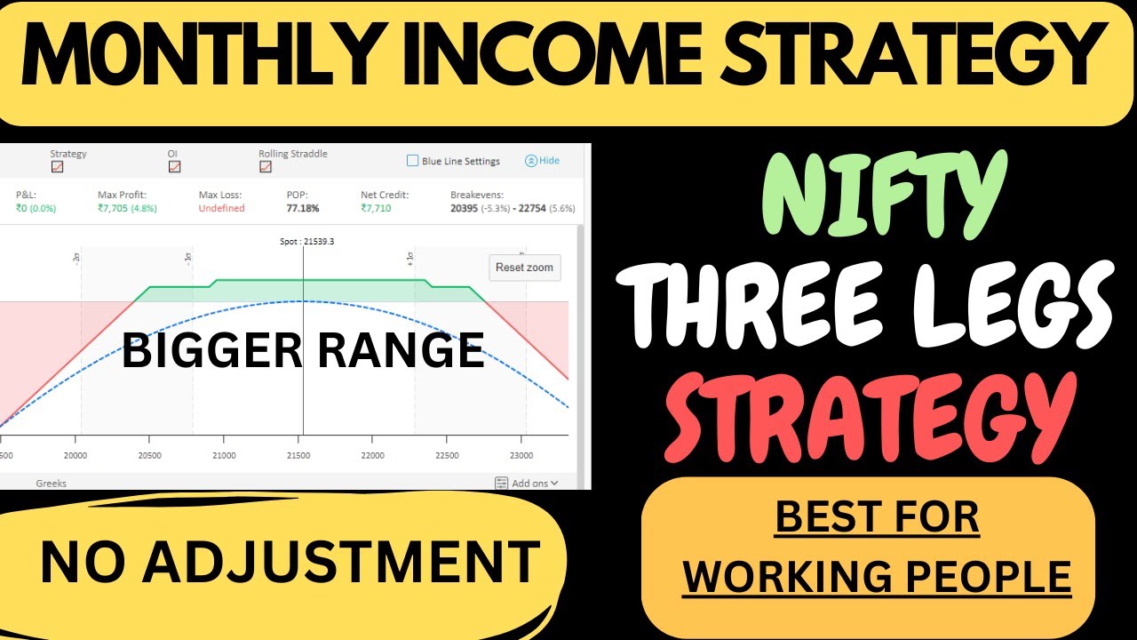 Nifty Three Legs Big Range Strategy | Nifty Monthly Income Strategy | No Adjustment - YouTube