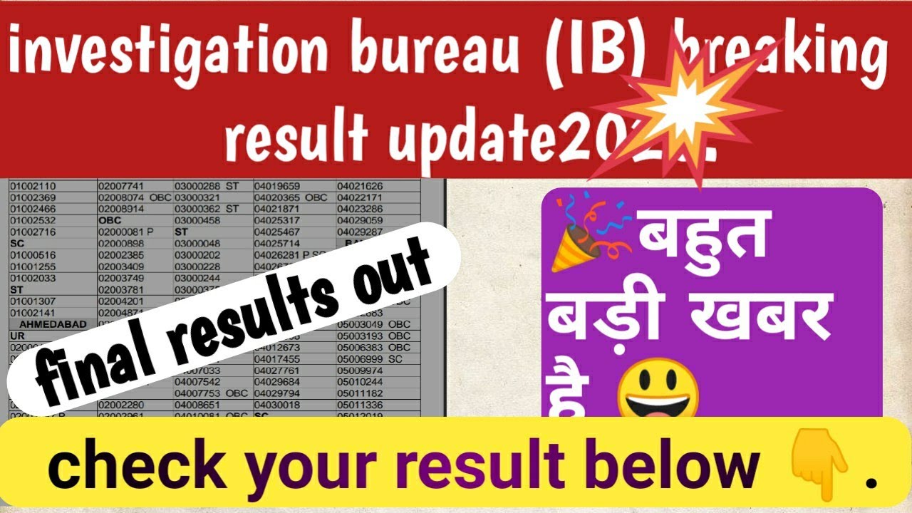IB final results।Official final results।ib result check out। how to ...