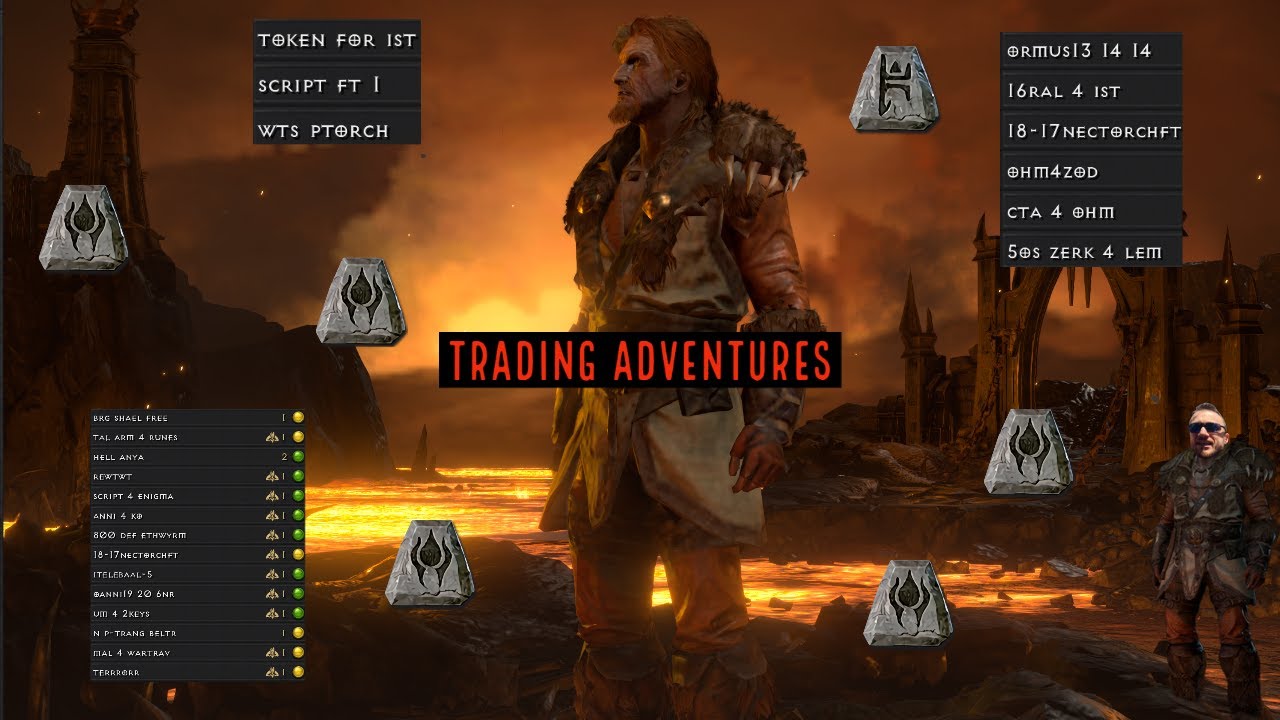 Trading As A Noob: Stories, Practices, and Building Beginner Wealth In ...