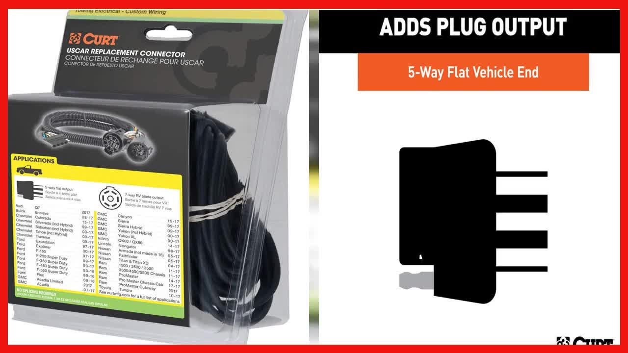 CURT 56584 Replacement Vehicle-Side Custom USCAR 5-Pin Trailer Wiring ...