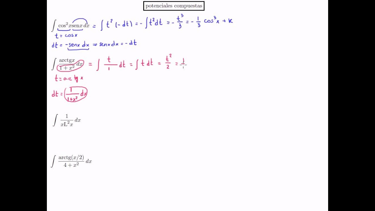 Integrales potenciales compuestas 4 - YouTube