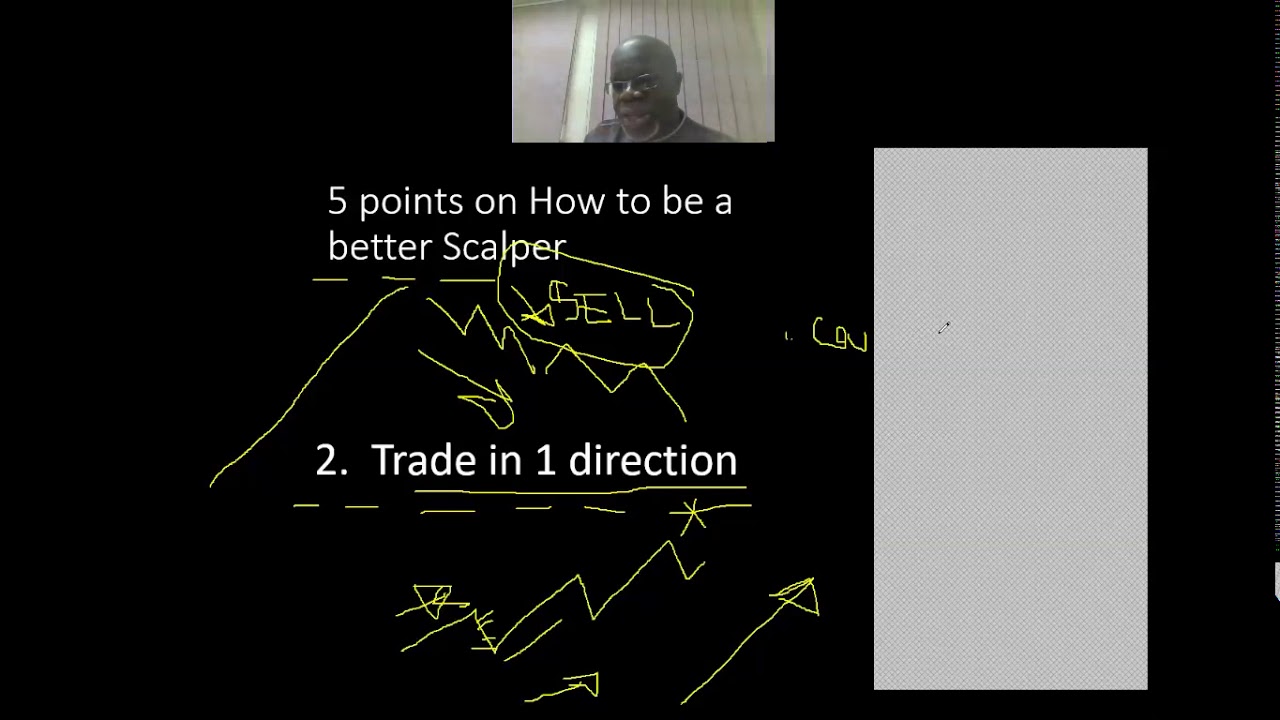 5 points on How to be a better Scalper 2020 07 02 - YouTube