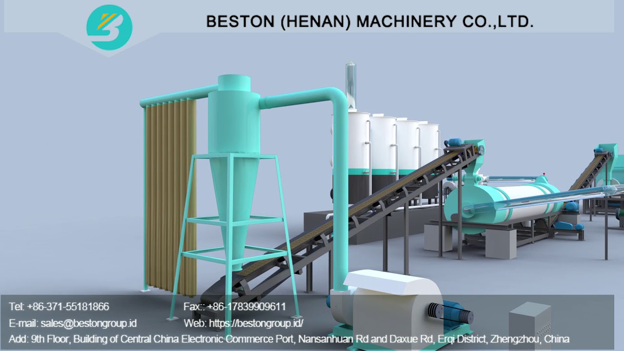 Biochar Production Equipment for Sale | Specific Biochar Production ...