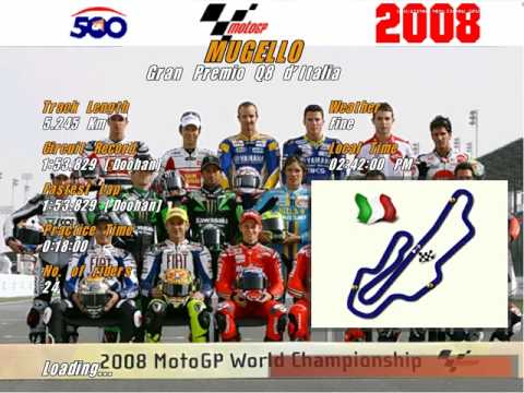 GP500 by Microprose OldPCGame... - YouTube