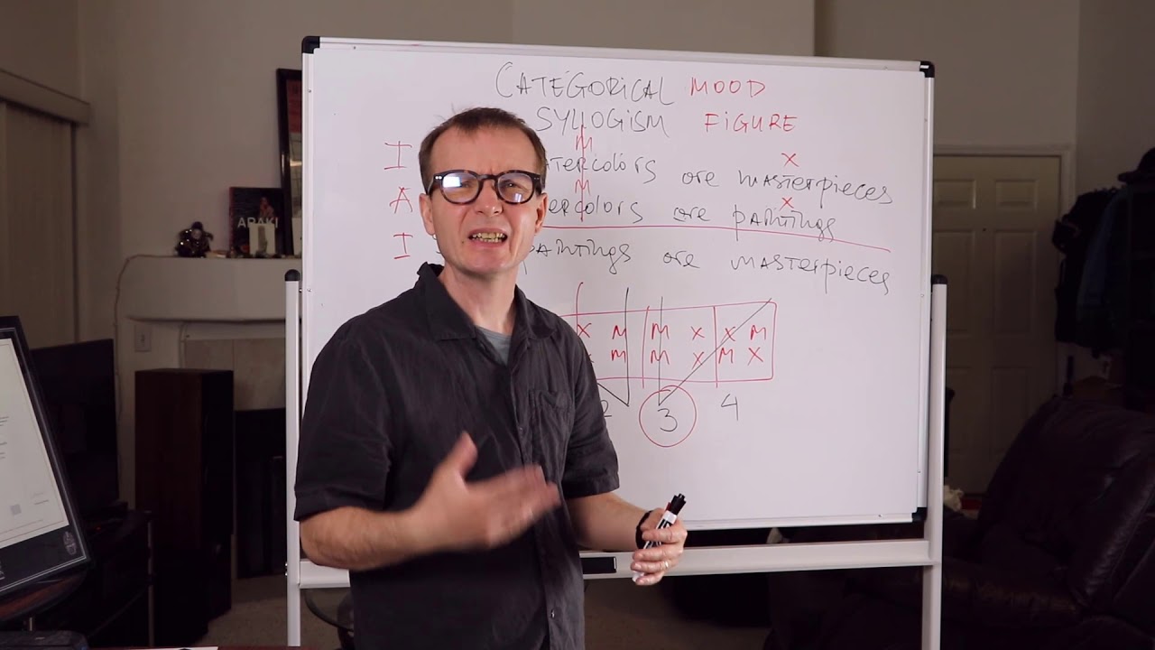 Categorical syllogisms - mood and figure - YouTube