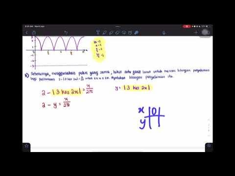 Soalan Bilangan Penyelesaian Trigonometri | Tutorial Addmath | Pavitharan Rao | PR - YouTube