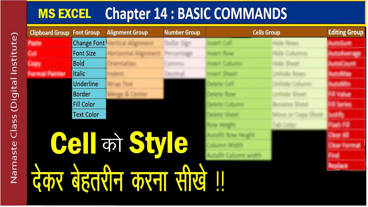 How to Use Font Group Commands | Double Underline, Cell Background ...