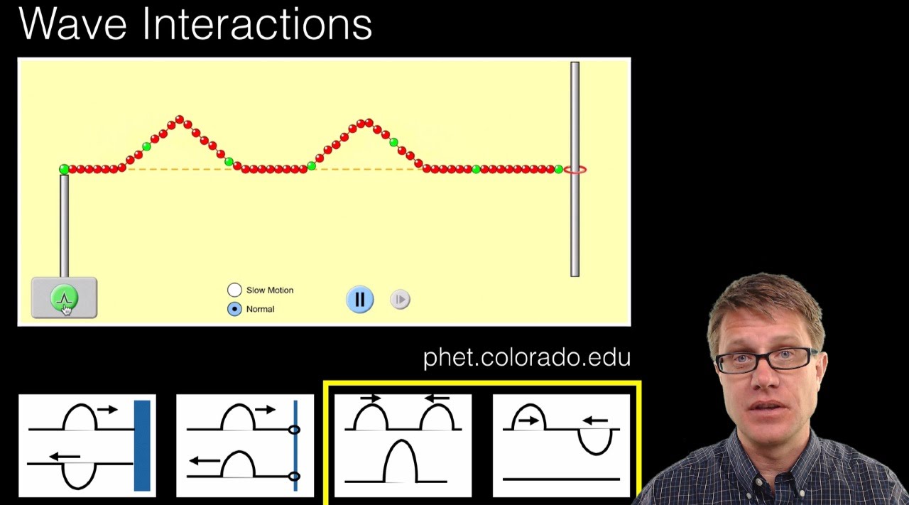Wave Interactions 2 Lessons Blendspace wave-interactions-2-lessons-blendspace
