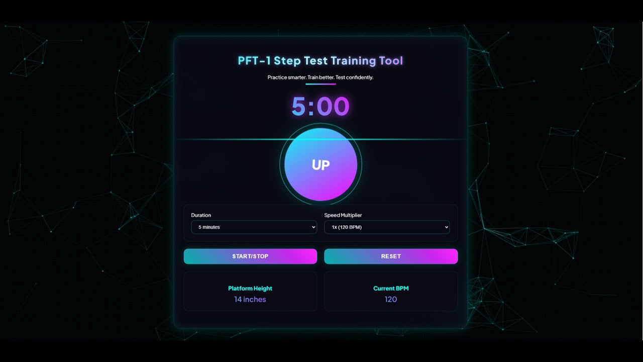 5 Minute Step Up Test Training Tool | Pass The US Customs Border Patrol ...