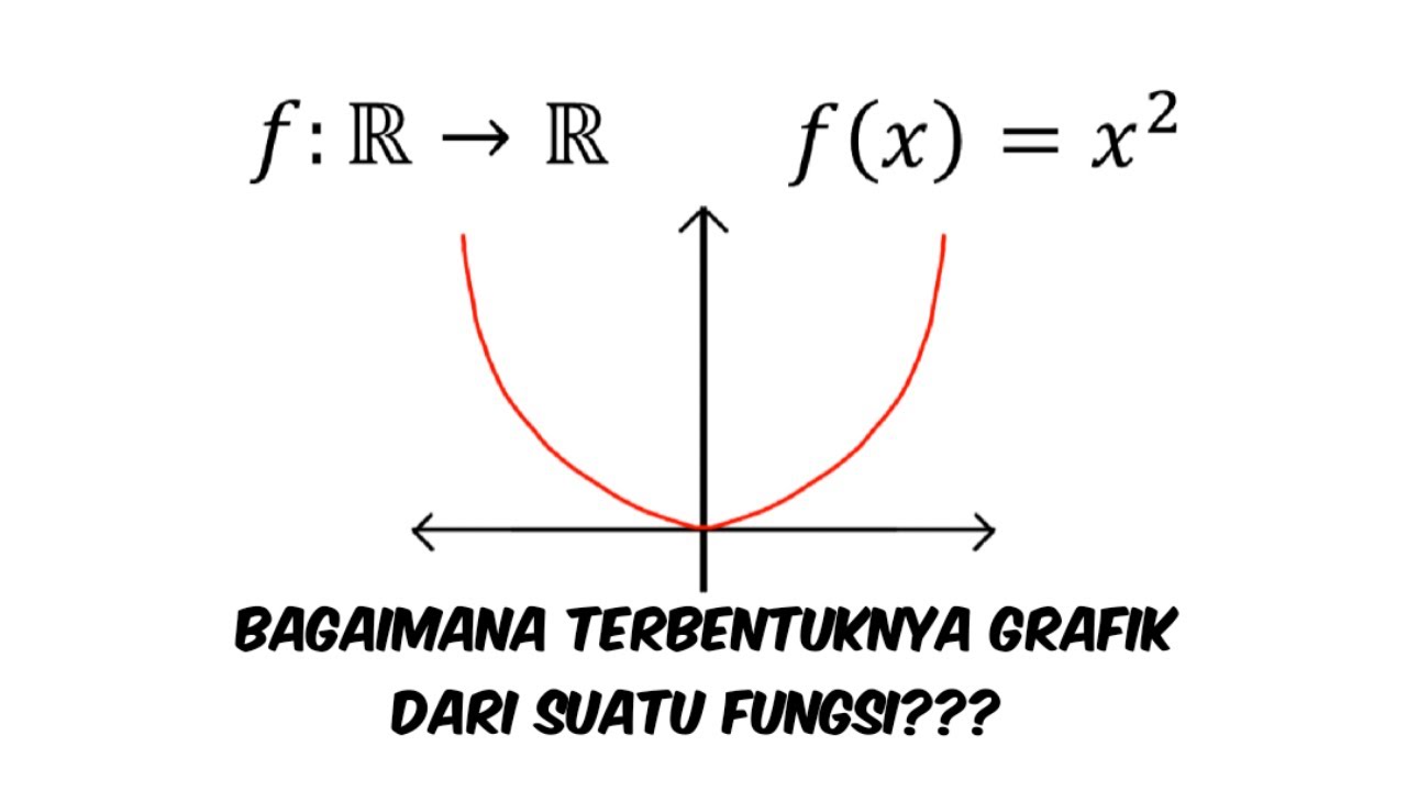Sekilas Tentang Fungsi: 5. Grafik Fungsi Satu Variabel - YouTube