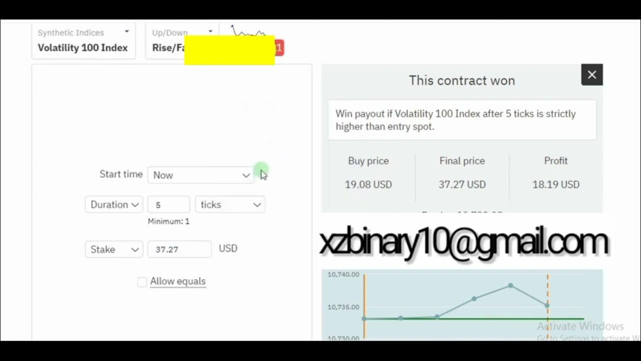 Deriv Strategy Rise and Fall Pattern Last Digit Algorithm Lesson - YouTube